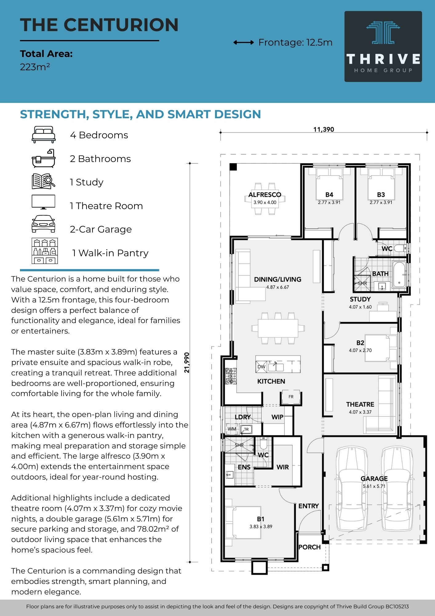 THE CENTURION – THRIVE HOME GROUP
